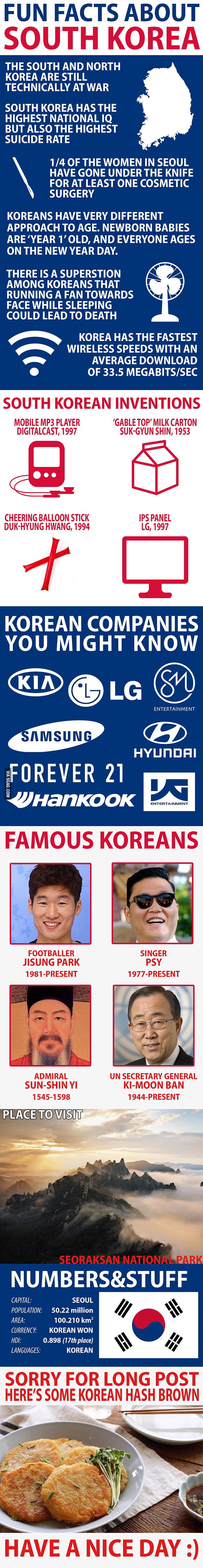 Fun Facts about South Korea - 9GAG