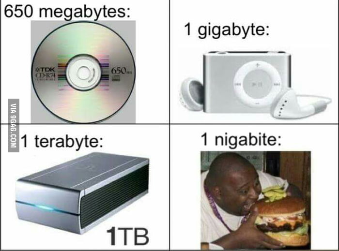 Nigabite - 9GAG