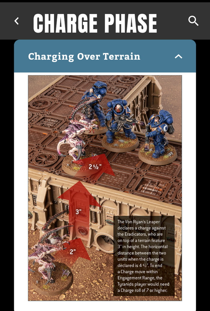 To Clarify- Charging Distance in Warhammer 40k - 9GAG