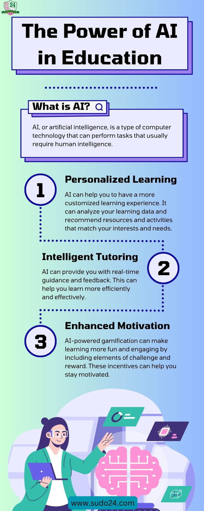 The Power of AI in Education - 9GAG