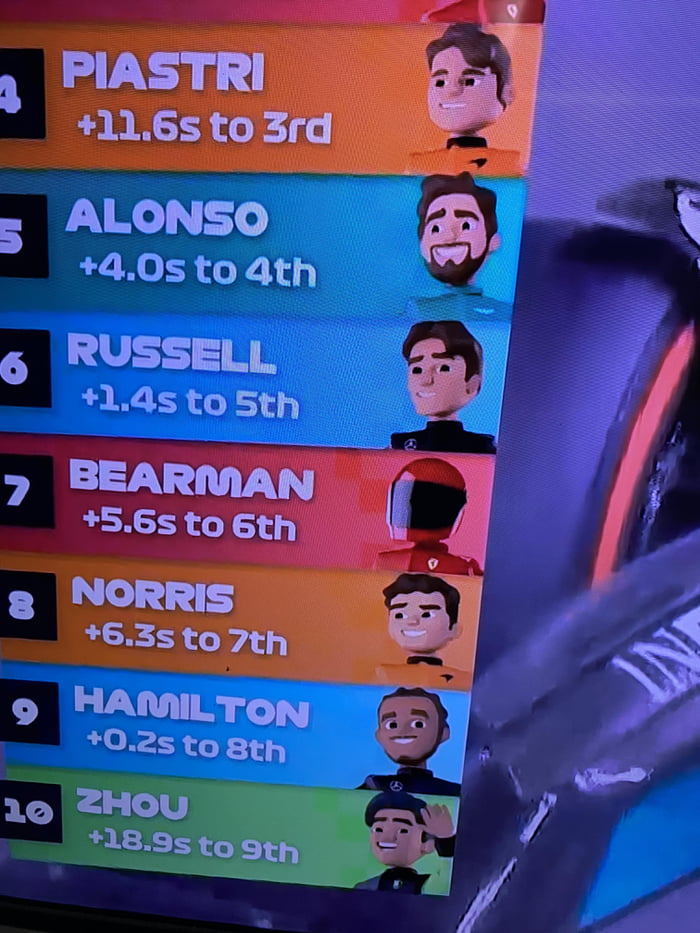 The Red Stig - Bearman - 9GAG