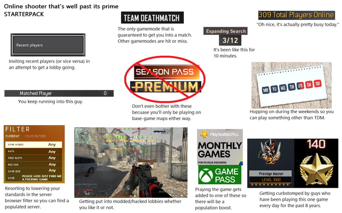 Online shooter that's well past its prime Starterpack - 9GAG