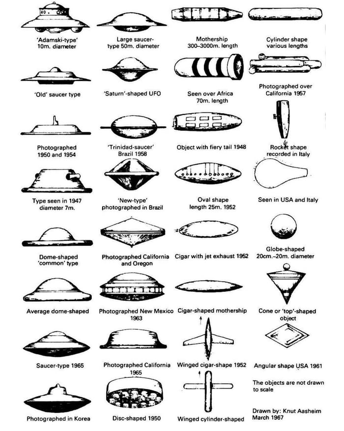 UFO guide by Knut Aasheim 1967 - 9GAG