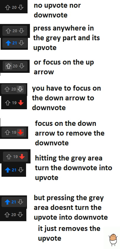 Dumb button i guess - 9GAG