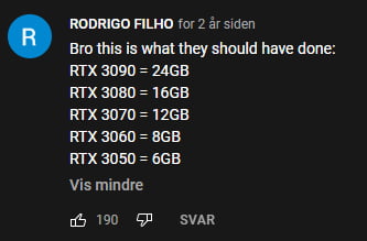 Nvidia´s GPU Vram should be like this, what do you think? - 9GAG