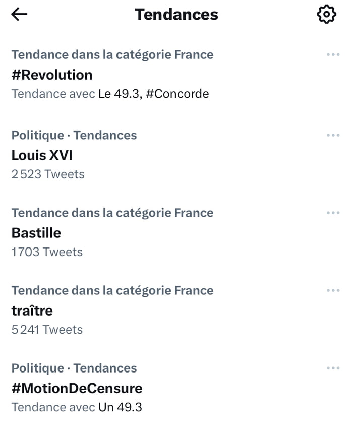 French Twitter today - 9GAG