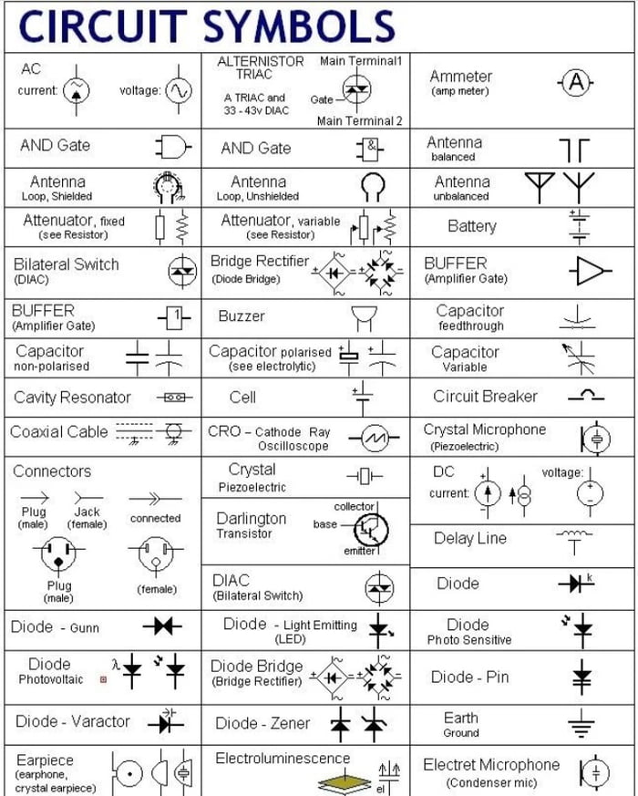 Tinggal dikasih mata sama dikasih tanduk. boleh dibantu diedit ya ...