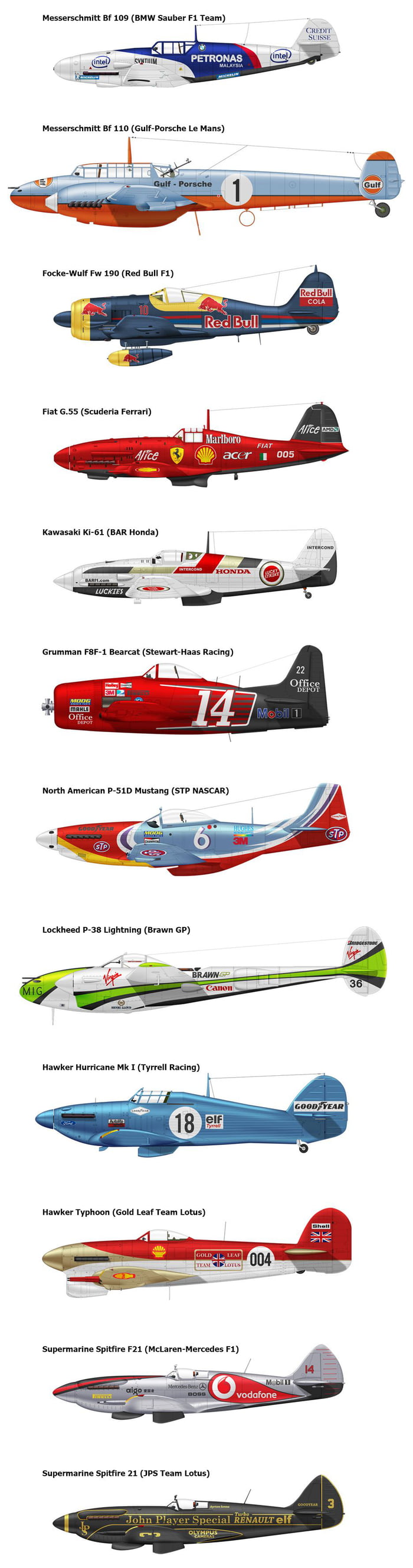 World War 2 fighters in racing team paint scheme - 9GAG