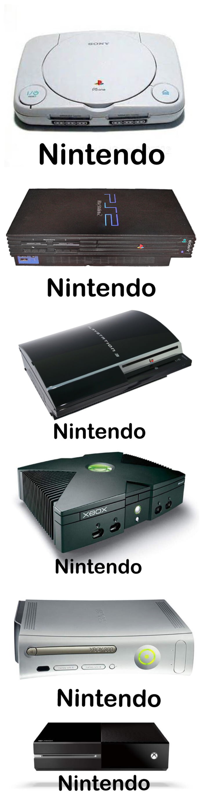 Mom's guide to console names - 9GAG