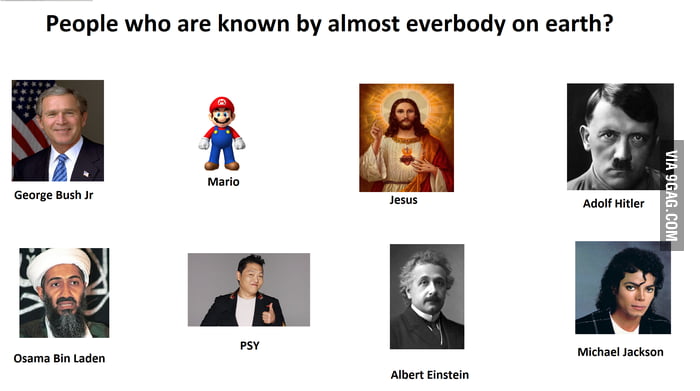 Most random list of people I ever saw... - 9GAG