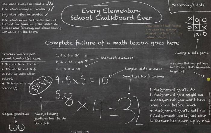 Every elementary school chalkboard ever. - 9GAG