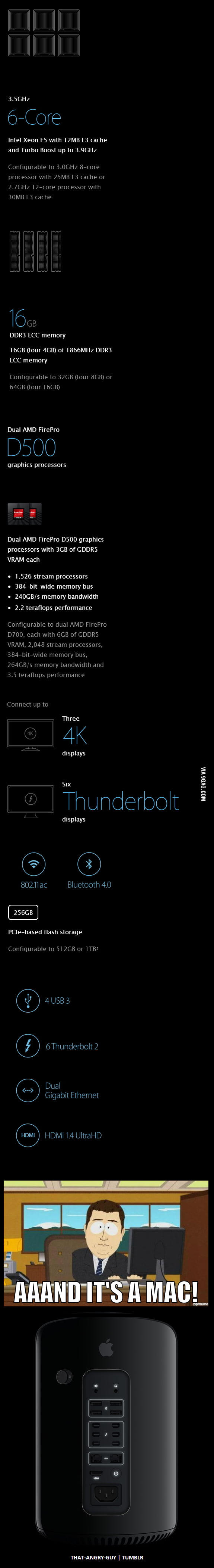 The gamer inside me weeps. - 9GAG