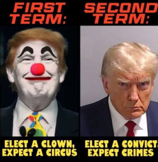 Nobody should have expected something different - 9GAG