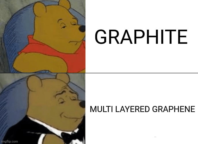 Graphite meme - 9GAG
