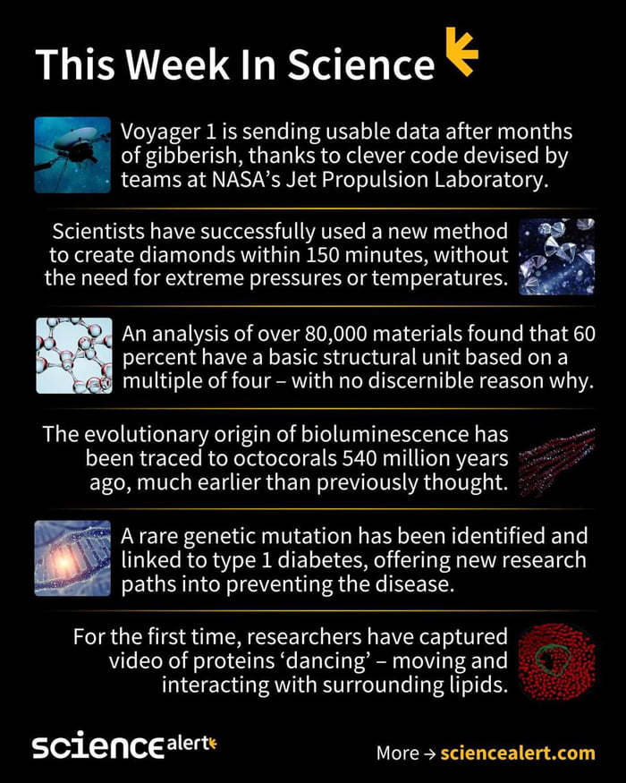 Weekly science by science alert - 9GAG