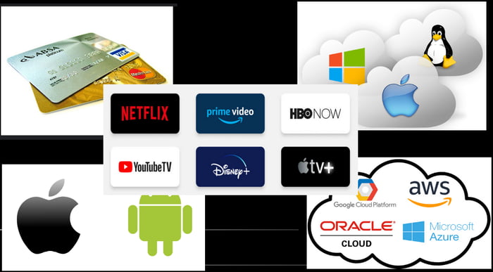 Are there any Europe based alternatives to those? - 9GAG