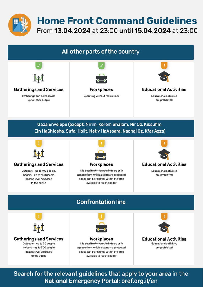 Home Front Command Guidelines I pray for calm night - 9GAG