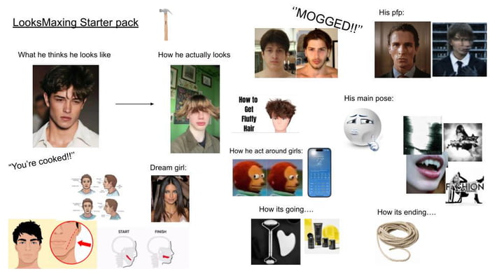 The Looksmaxxing guy Starter pack - 9GAG