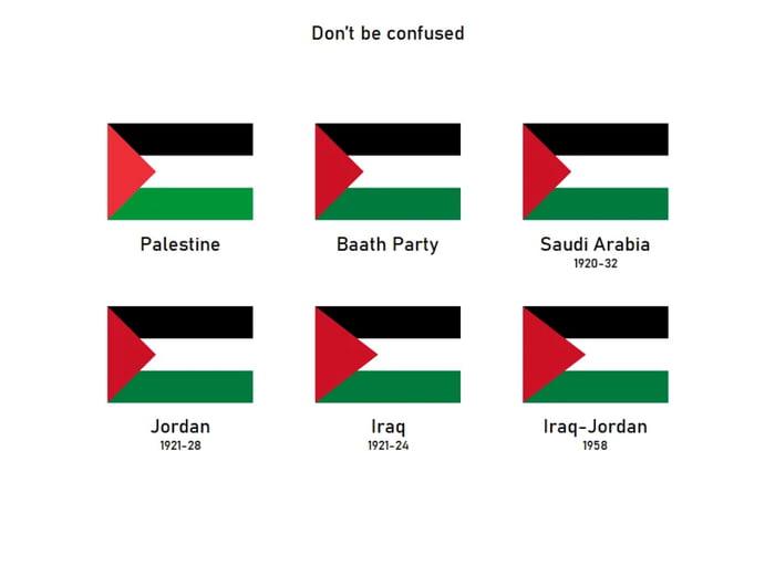 A cool guide about flags - 9GAG
