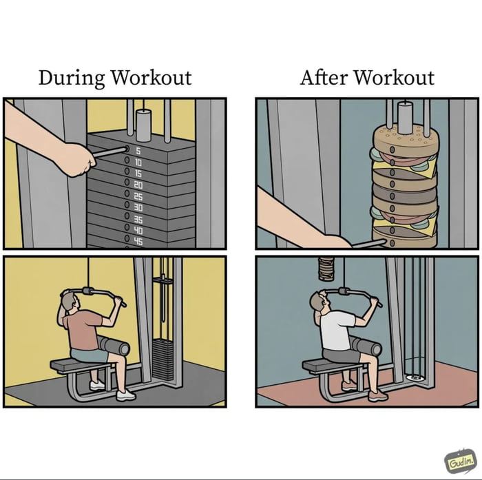 Döner and Workout - 9GAG