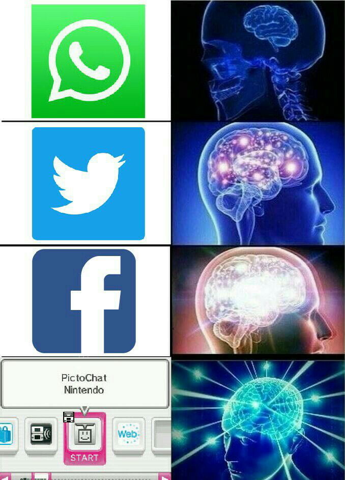 Send nudes via pictochat nibba - 9GAG