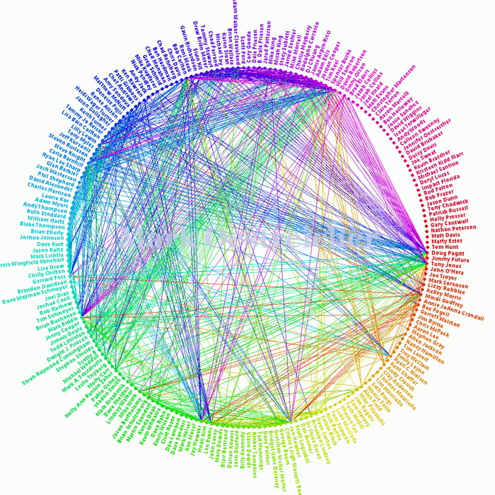 To the guy with RPS-25 I present to you RPS-101 - 9GAG