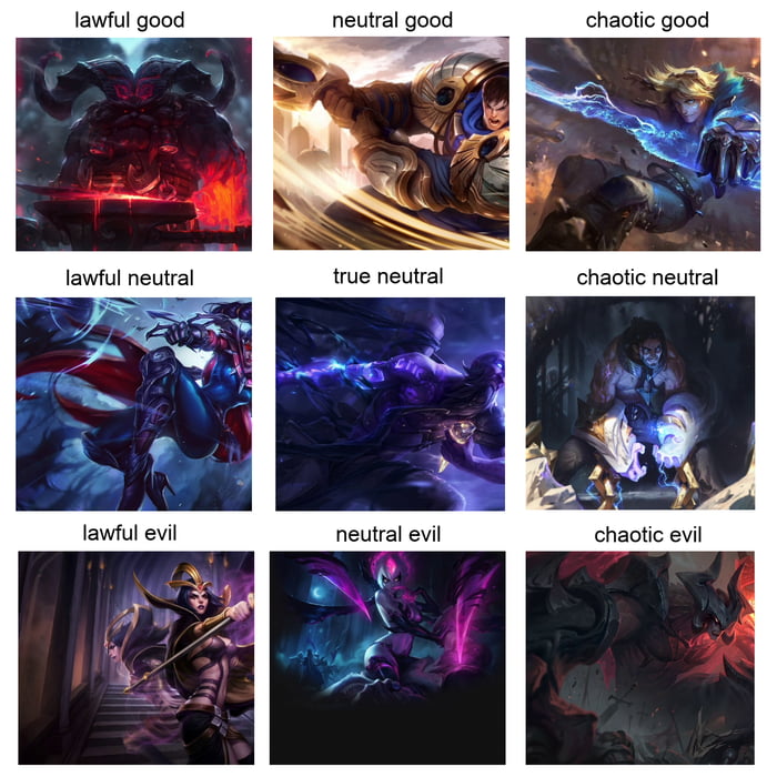 DnD Alignment System of champs - 9GAG