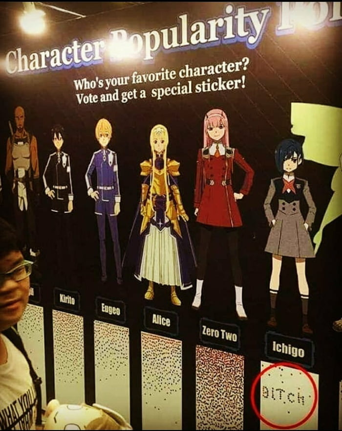 God damm Zero two really was And is Still a top tier waifu. I mean she is in my top 10 - 9GAG