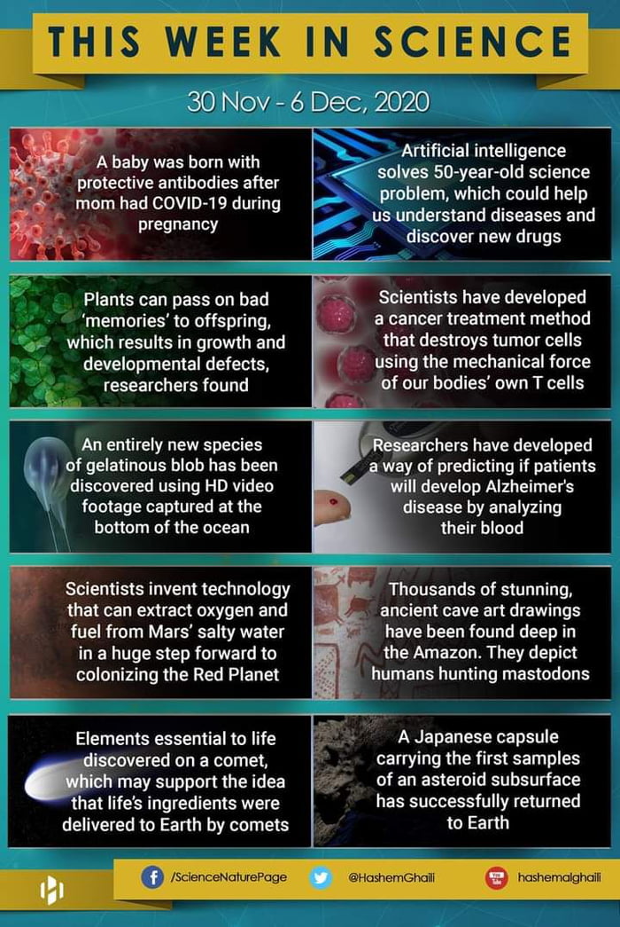 #21 This Week in Science - 9GAG