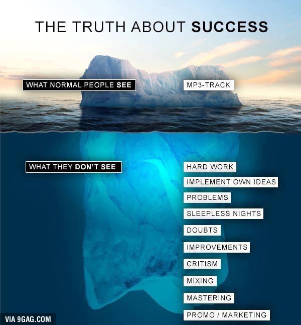 The truth about success - 9GAG
