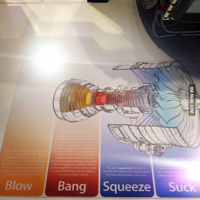 So the jet engine works like a high class call girl - 9GAG