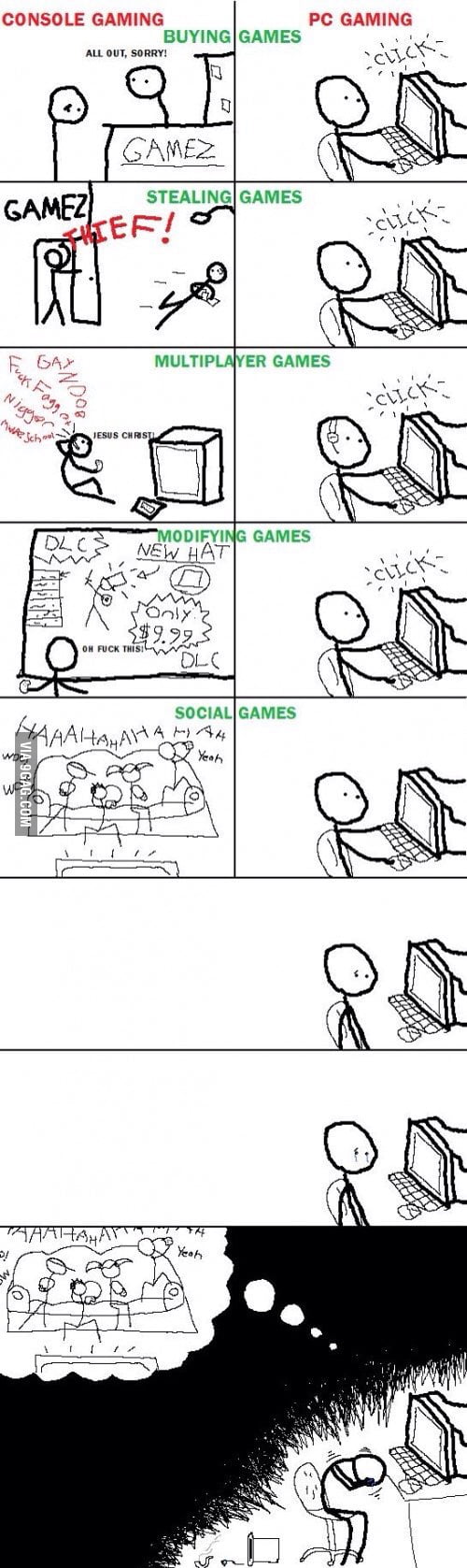 PC vs Console - 9GAG