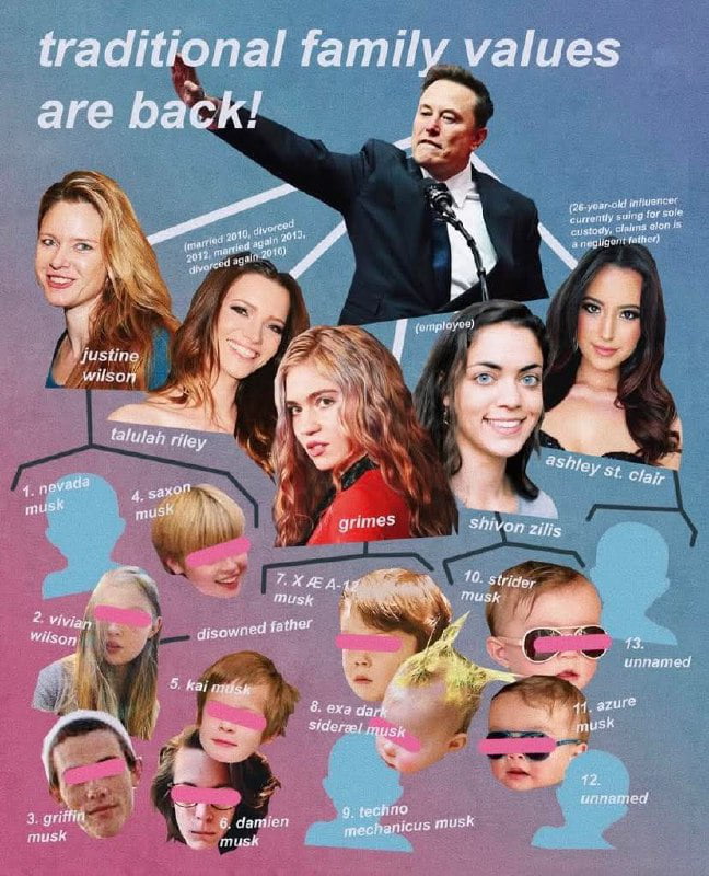 It's traditional African family value. - 9GAG