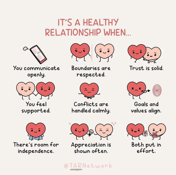 Healthy relationship checklist - 9GAG