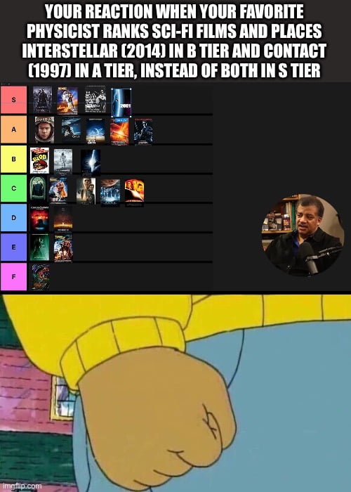 A physicist ranks sci-fi films - 9GAG