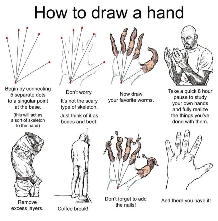 Drawing hands, a 9gag tutorial - 9GAG