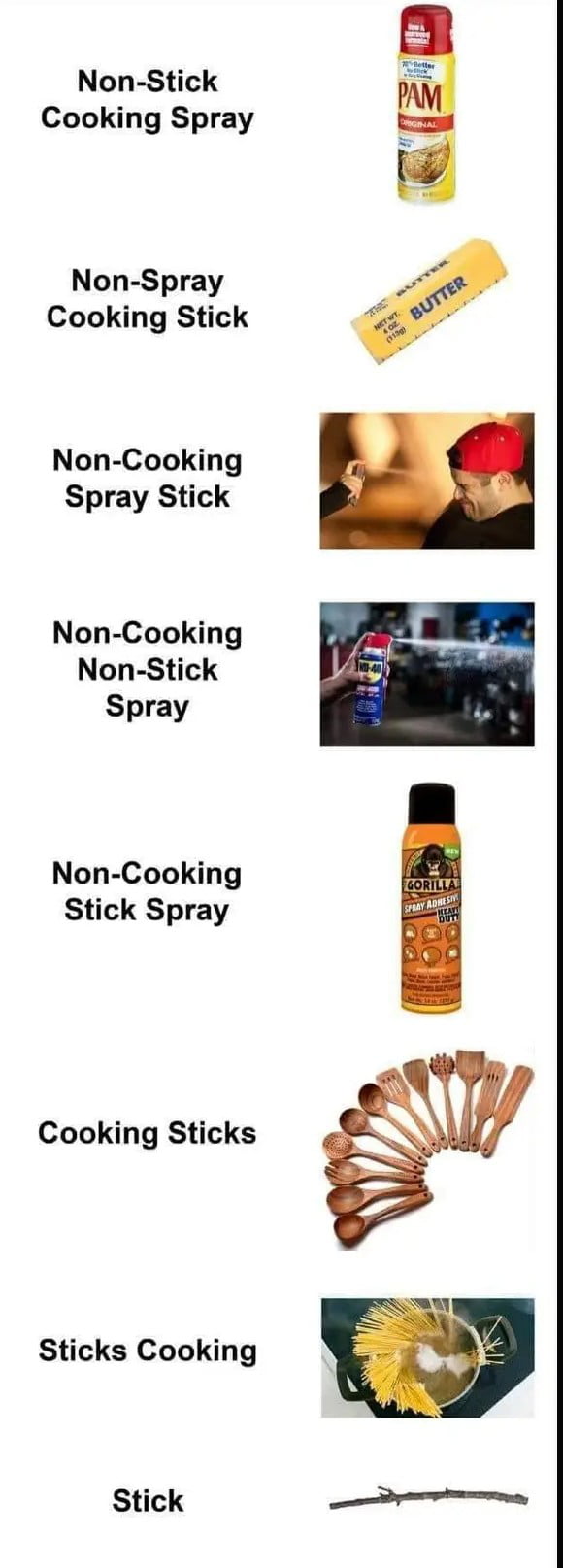 A guide for sticks - 9GAG