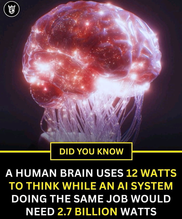 Brain vs AI - 9GAG