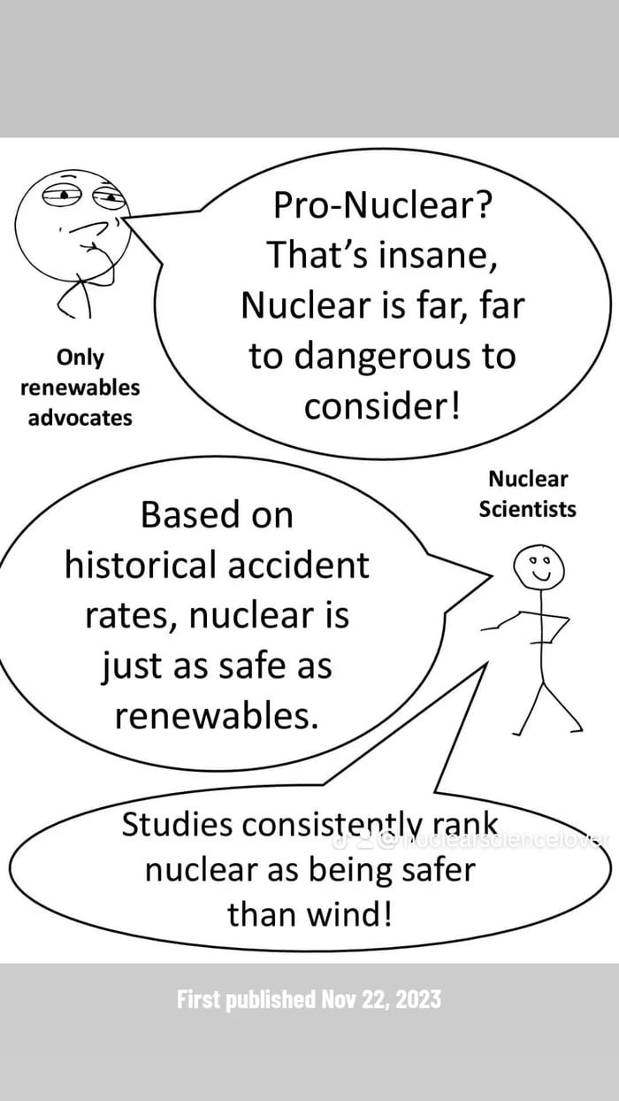 Humor with nuclear - 9GAG