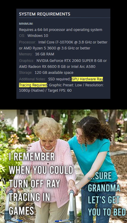 PC Gaming in 2030 - 9GAG