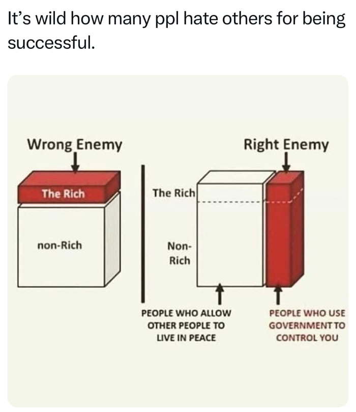 Envy is ruining your life. - 9GAG