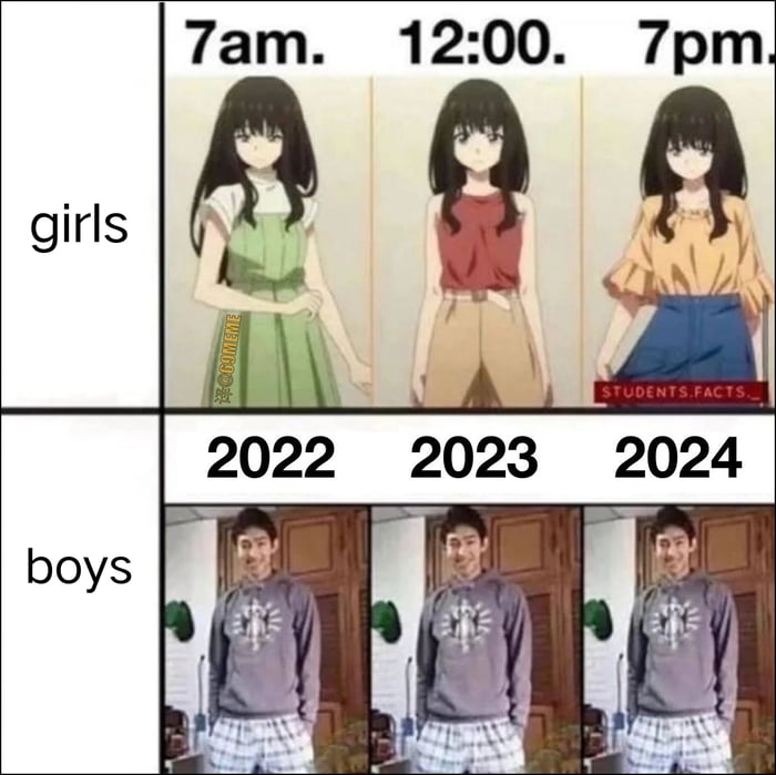 Times change, but some remain the same.Like your clothes. hahahah - 9GAG