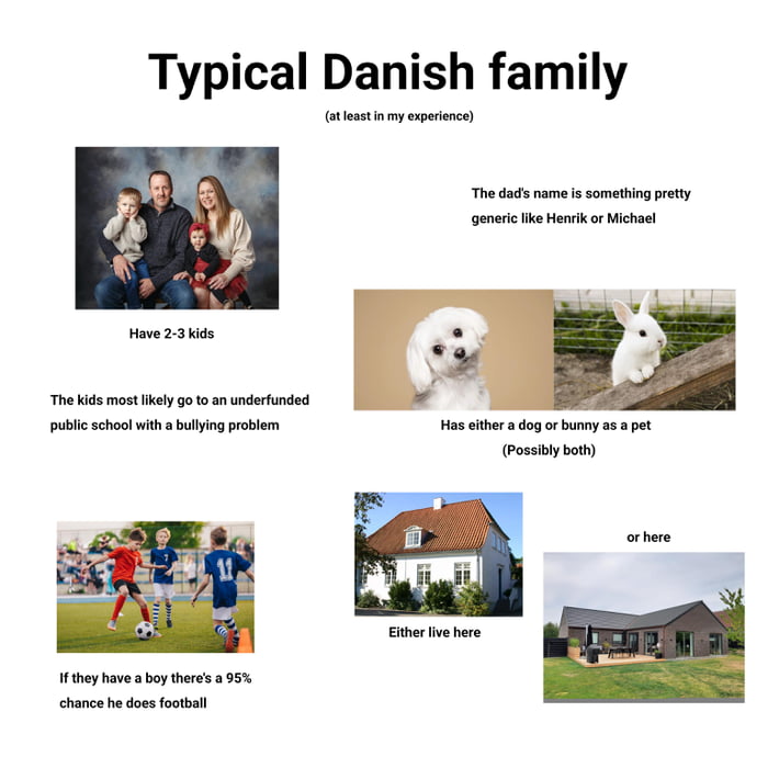 Typical Danish family starterpack - 9GAG