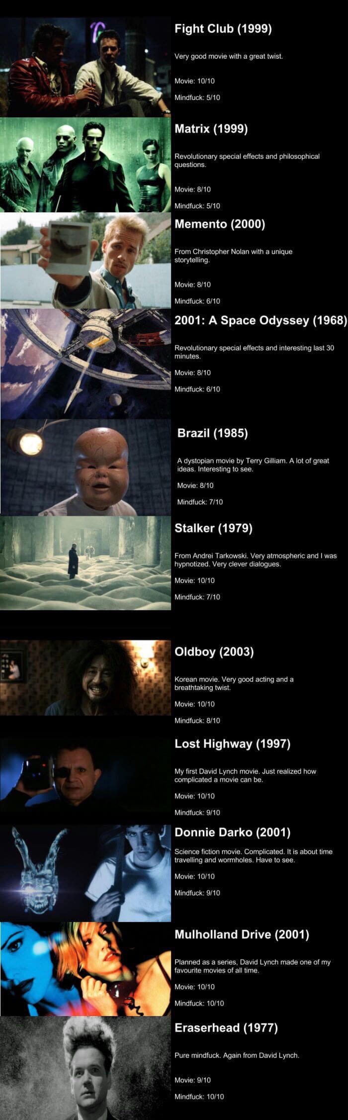 Some Of The Best Mindf k And Plot Twist Movies Enjoy 9GAG Some Of The Best Mindf k And Plot Twist Movies Enjoy 9GAG