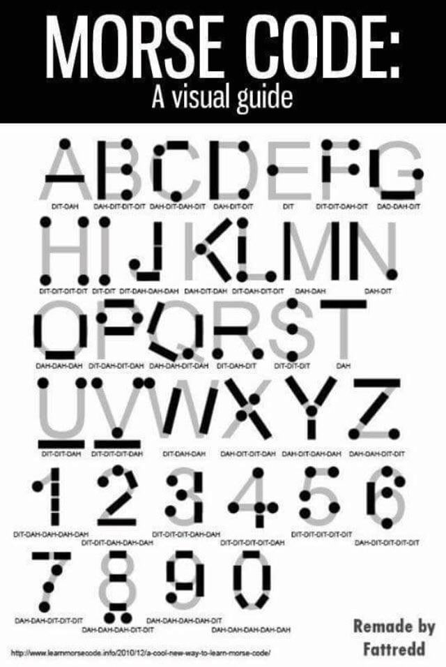 Morse code visualization - 9GAG