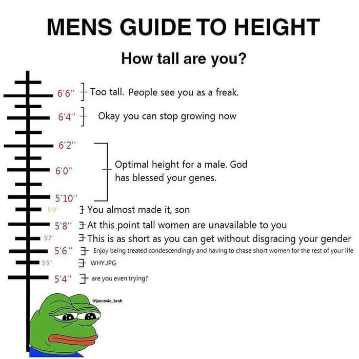 As someone who is 5’8”(173cm), I can feel the pain. I wish I was 5’10 ...