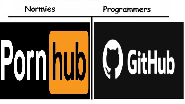 Java is better than C# - 9GAG