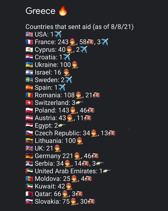 Shit is on fire yo - 9GAG