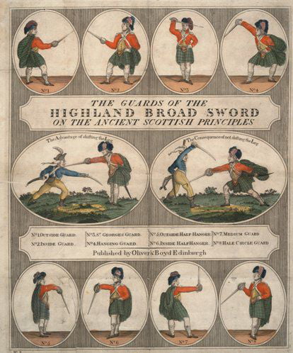 The guards of the scottish broadsword From top left to bottom right : 1 ...