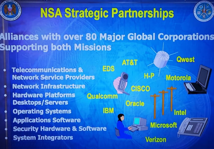 Leaked info showing some of the 80 companies that provide the NSA with ...